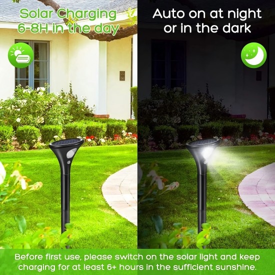 Outdoor Solar Led Garden Light-Durable,Bright,and Waterproof Solar Led ...