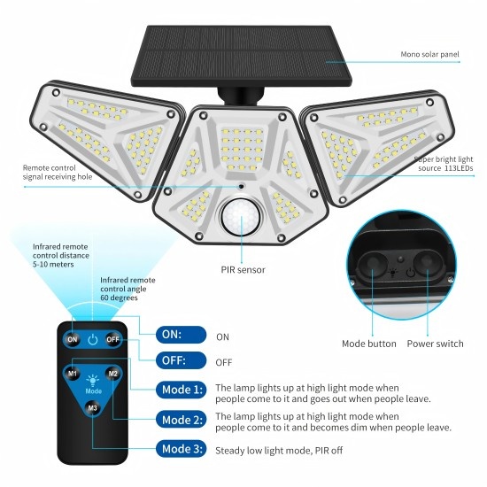 Solar Powered LED Outdoor Security Wall Light with PIR Sensor-Solar Led ...